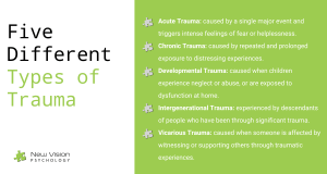 5 Different Types of Trauma Explained | New Vision Psychology