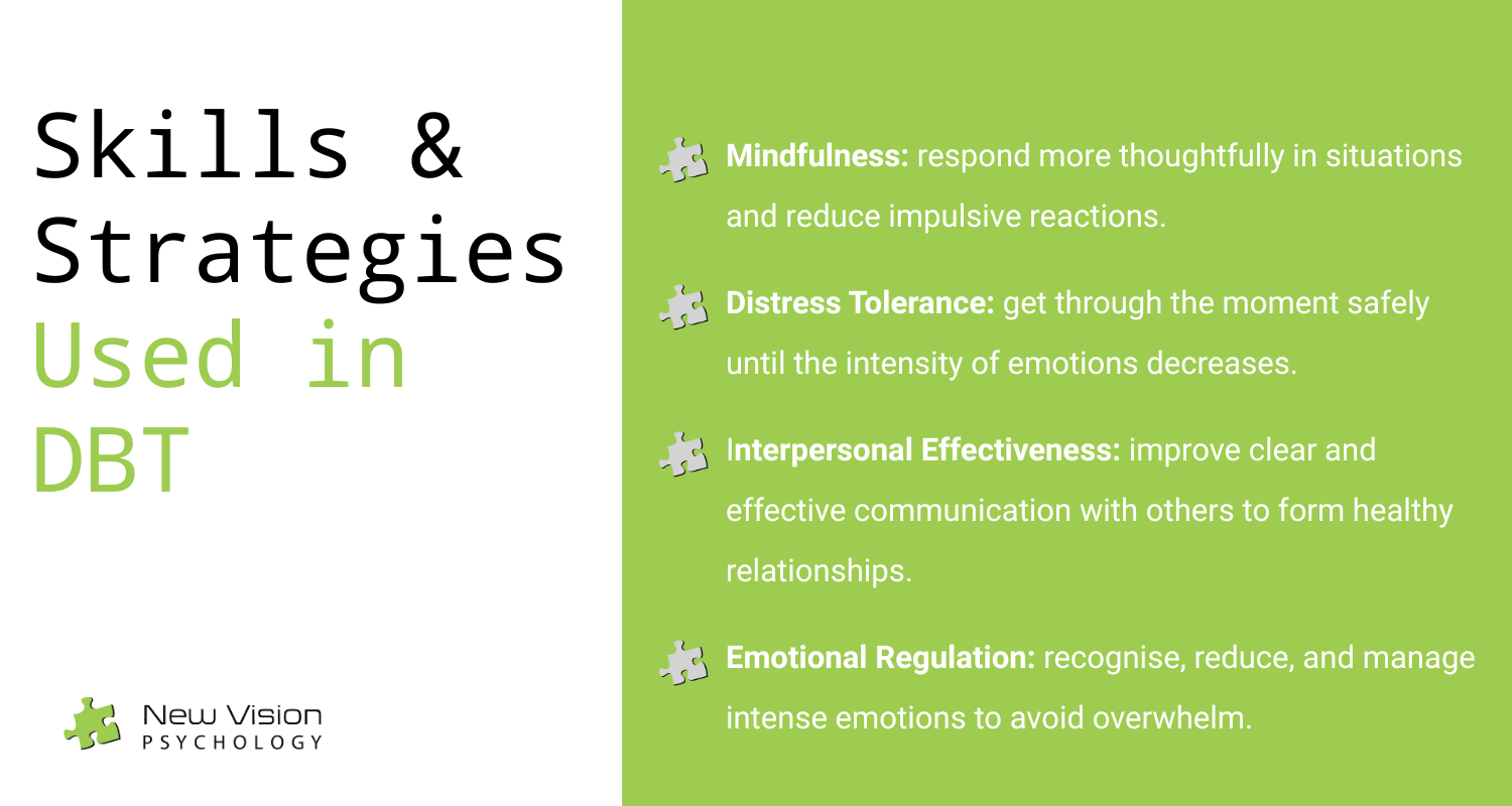 What is Dialectical Behaviour Therapy (DBT)?